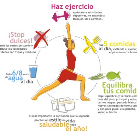 Importancia de un descanso adecuado para la salud - Instituto Tomas ...