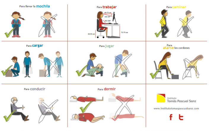 material descargable Archivos - Instituto Tomas Pascual Sanz