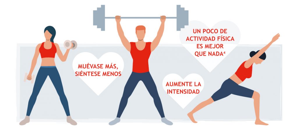 Todo por un corazón fuerte: estar en forma